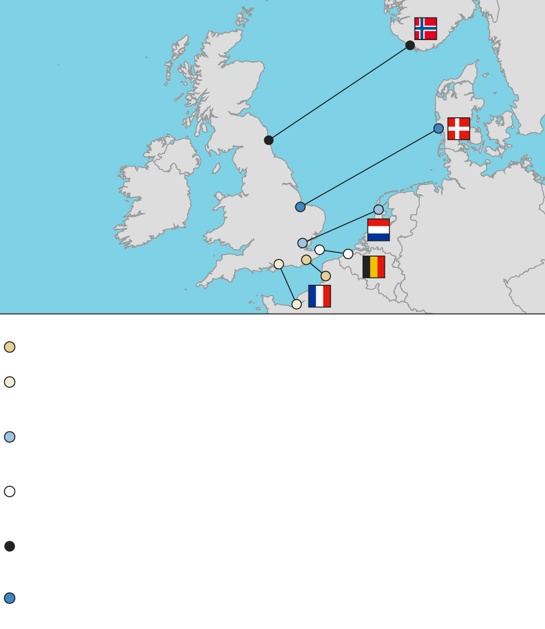 UK Interconnectors - MaresConnect: subsea and underground electricity ...